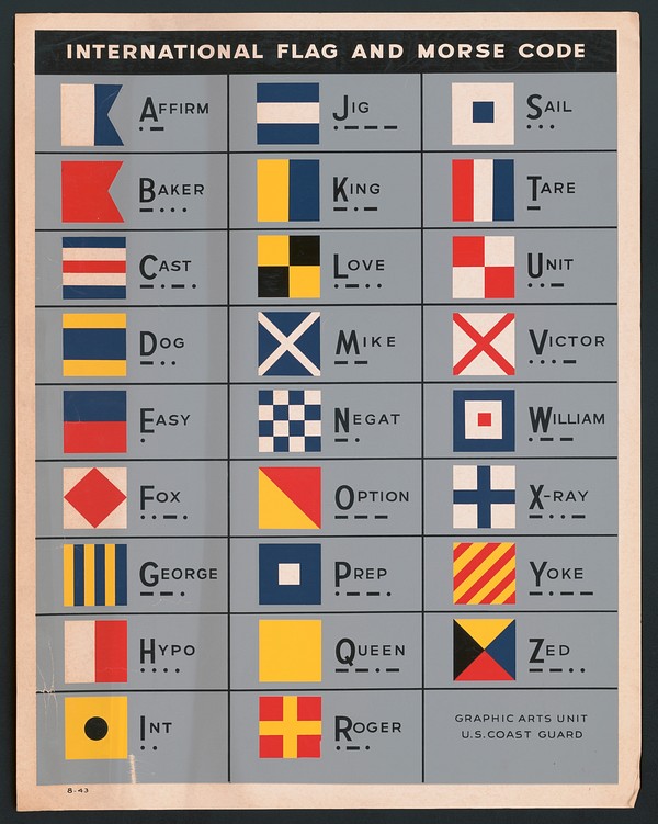 International flag and morse code | Free Photo Illustration - rawpixel