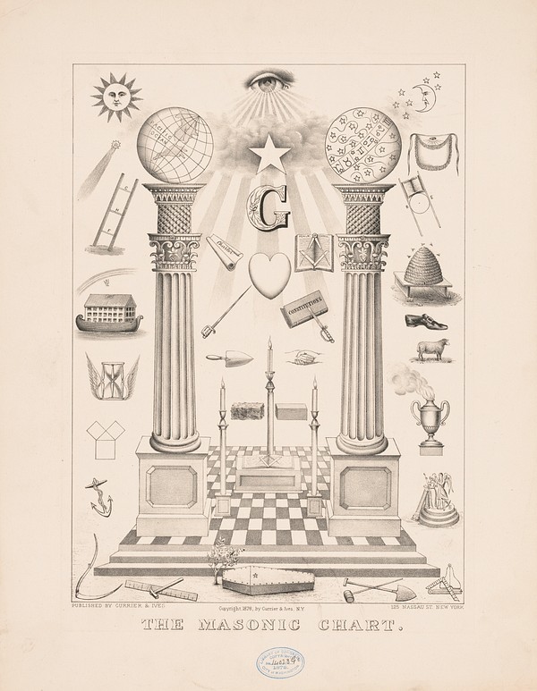masonic chart, Currier & Ives. | Free Photo - rawpixel