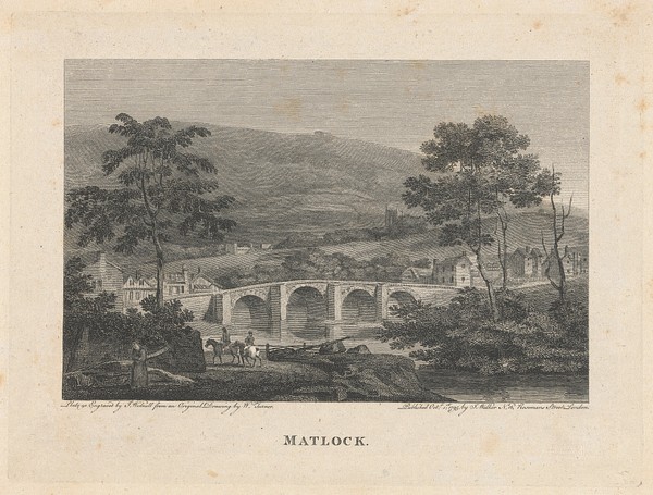 Matlock | Free Photo - rawpixel