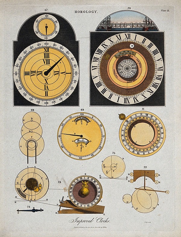 Clocks: faces (top), and mechanisms | Free Photo Illustration - rawpixel