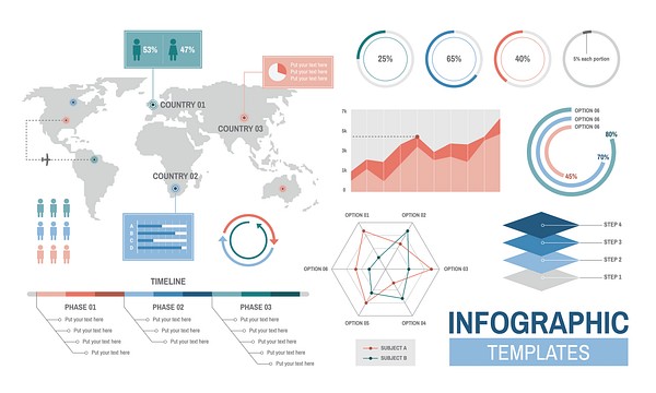 Infographic templates progress analysis charts | Premium Vector - rawpixel
