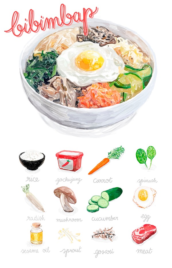 Hand drawn bibimbap watercolor style | Premium Vector Illustration ...