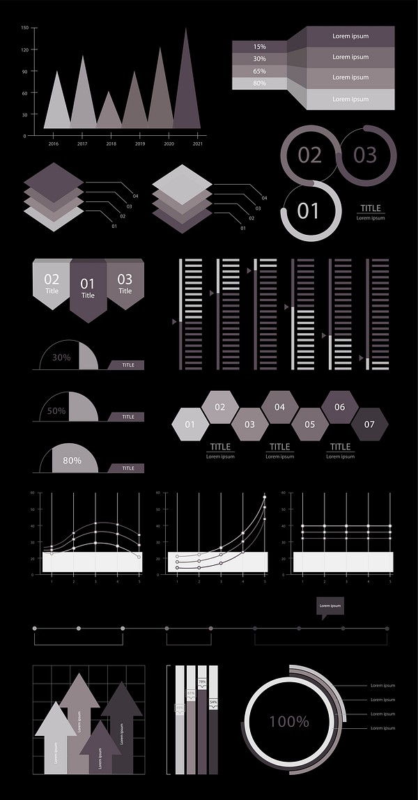 Set business graphs and charts | Premium Vector - rawpixel
