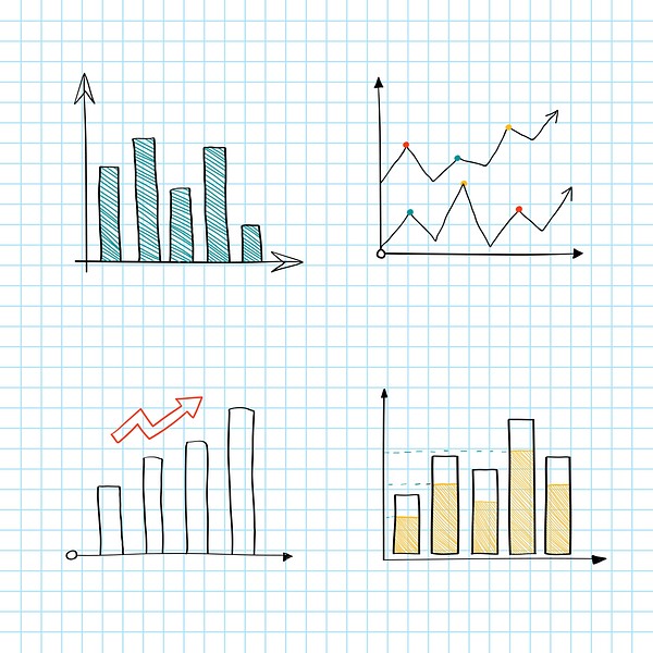 Positive line graph and bar | Premium Vector - rawpixel