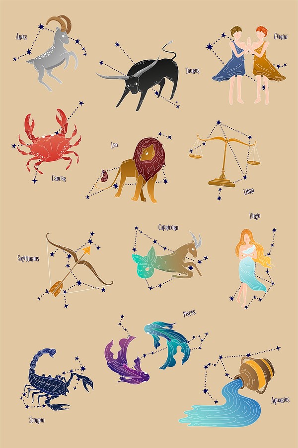 Astrological star signs vector set | Premium Vector - rawpixel