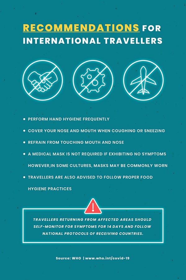 Recommendations for international travelers during covid-19 | Free ...