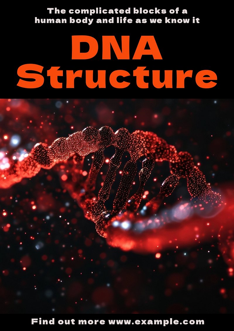 DNA Structure poster template | Premium Editable Template - rawpixel