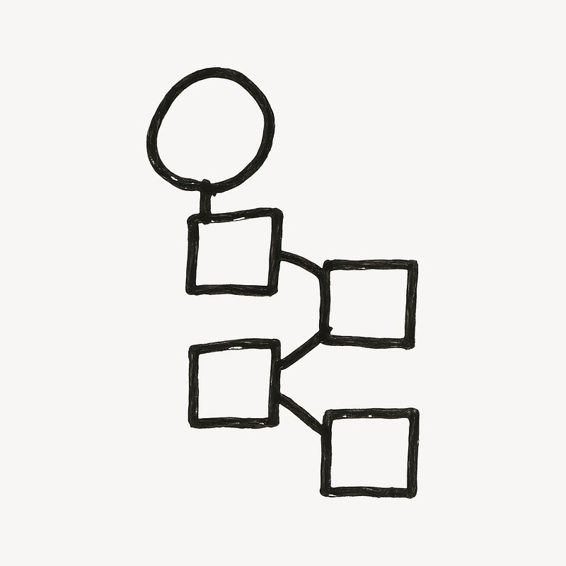 Organizational+structure+illustration Design Images | Free Photos, PNG ...