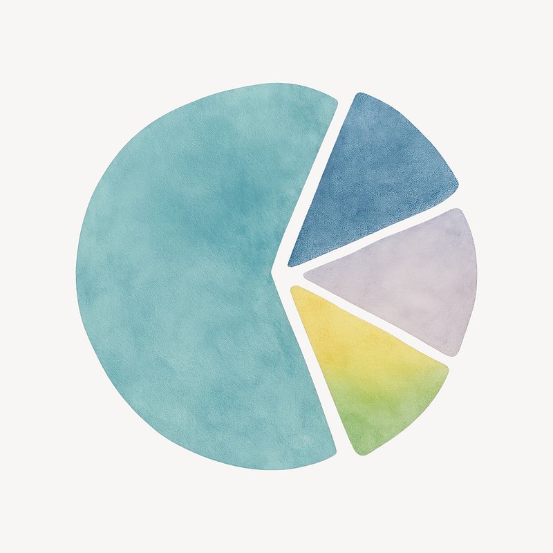 Data Chart Background Abstract PNG Aesthetic Images | Free Photos, PNG ...