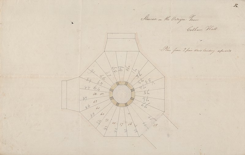 Garden Stair, Haddon Hall William | Free Photo Illustration - rawpixel