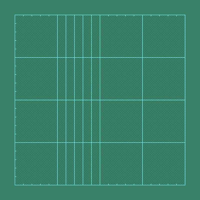 Green cutting mat background | Premium Photo - rawpixel