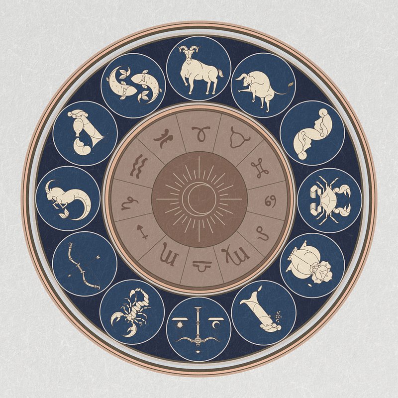 Alphonse Mucha’s zodiac sign, famous | Premium Photo - rawpixel