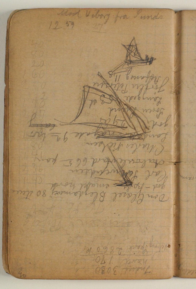 Address+pages Cc0 Images | Free Photos, PNG Stickers, Wallpapers ...