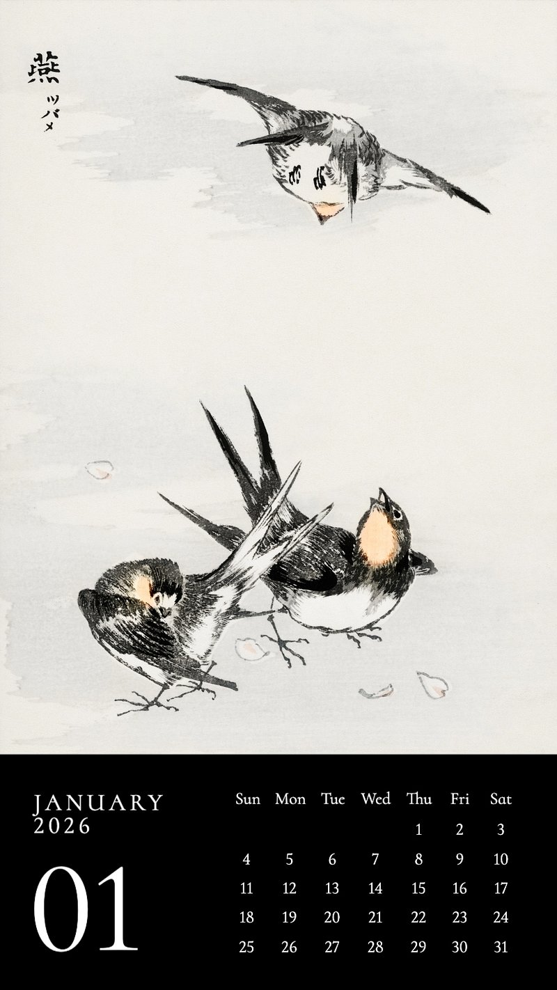 Birds Old Wallpaper Images | Free Photos, PNG Stickers, Wallpapers ...