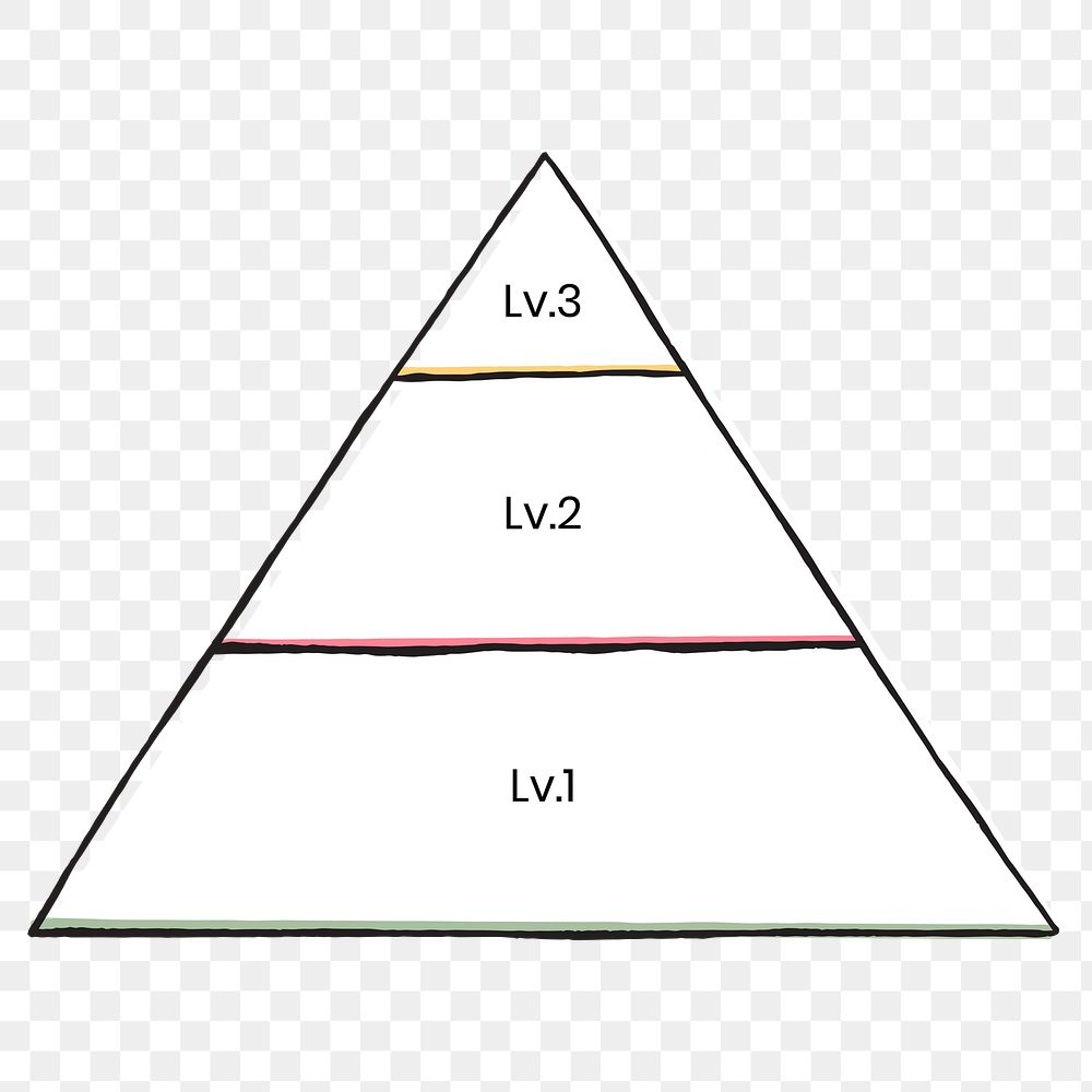 Colorful pyramid chart transparent png | Free PNG Sticker - rawpixel