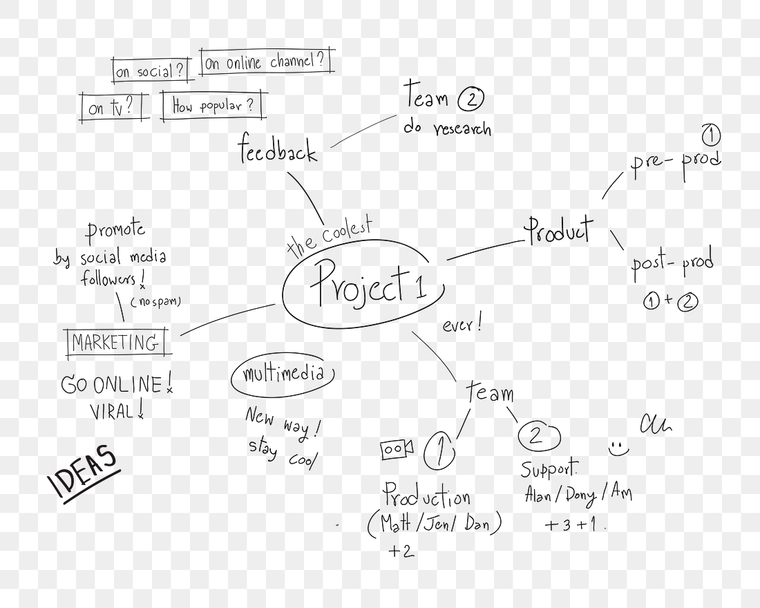 Mind mapping png business sticker, | Premium PNG - rawpixel