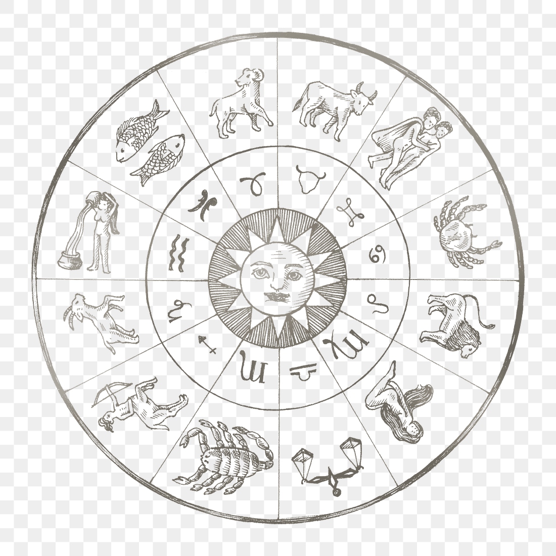 PNG Astrology horoscope chart, celestial | Free PNG - rawpixel