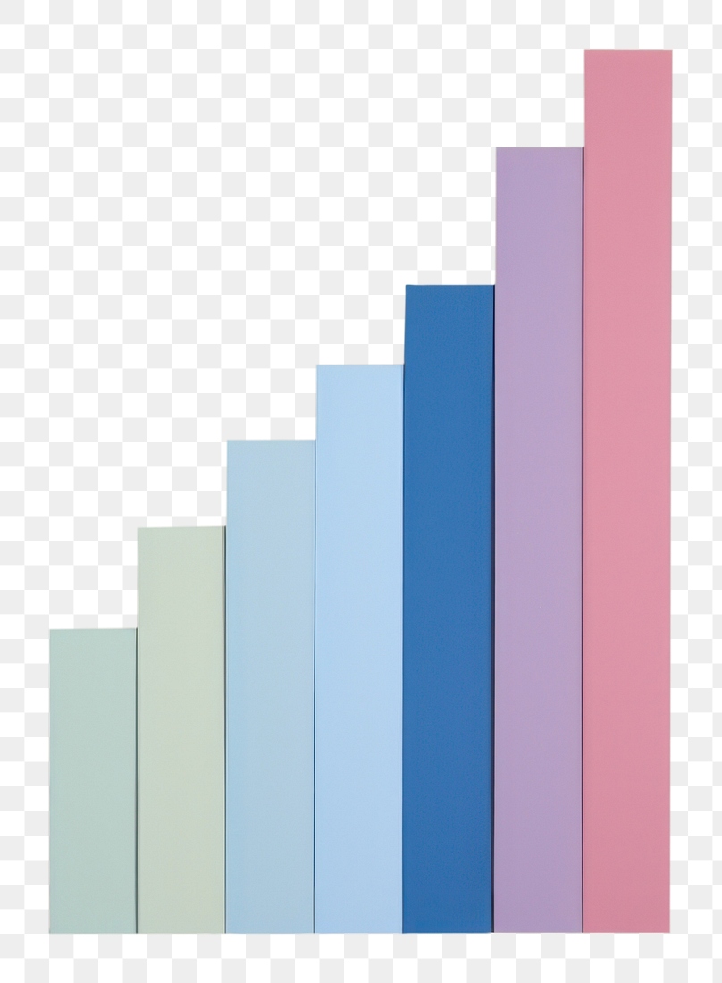 PNG Three bar graph chart | Premium PNG - rawpixel