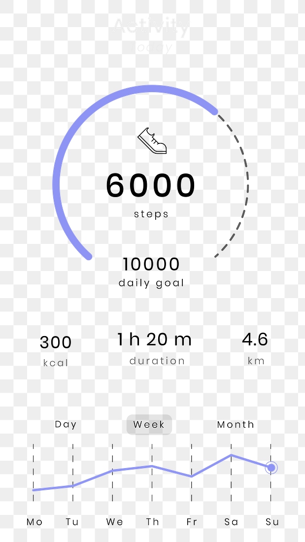 PNG steps tracking UI screen | Premium PNG Sticker - rawpixel