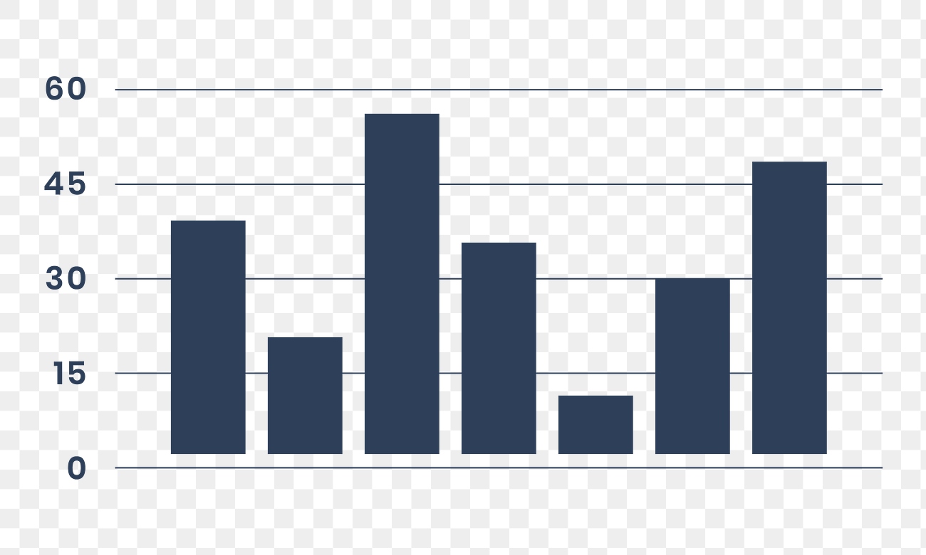 Marketing bar graph png data | Premium PNG Sticker - rawpixel