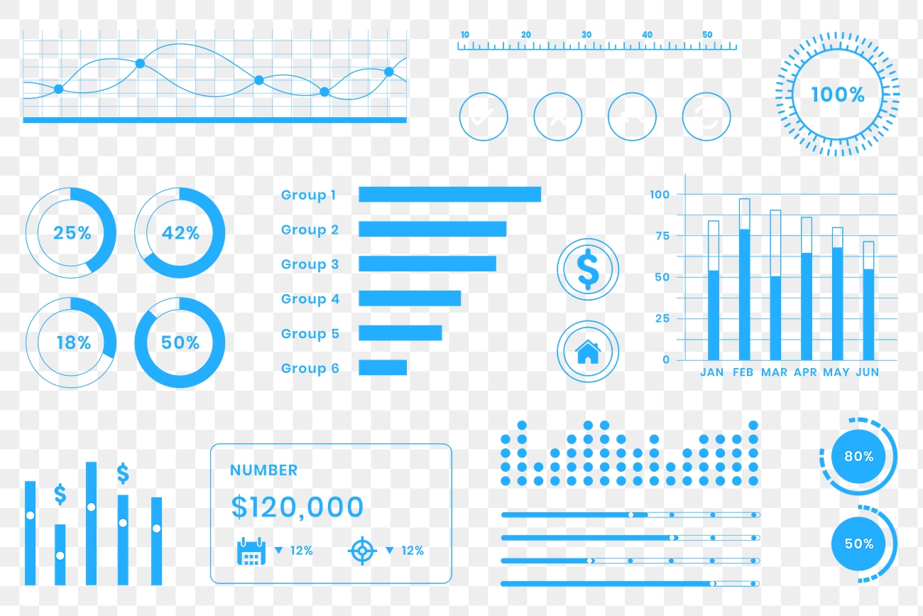 Futuristic digital user interface png | Premium PNG - rawpixel