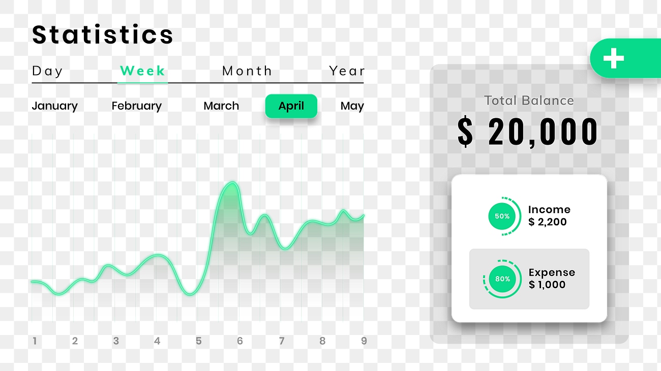 Personal stock portfolio application png | Premium PNG - rawpixel