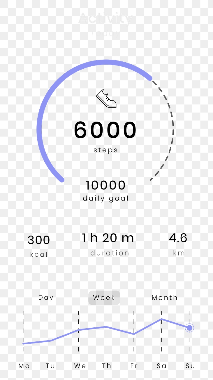 PNG steps tracking UI screen | Premium PNG Sticker - rawpixel