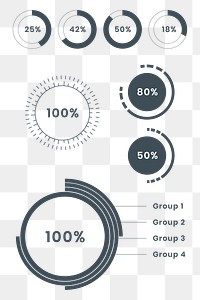 Marketing donut chart set data | Premium PNG - rawpixel