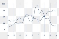 Marketing data curve graph png | Premium PNG Sticker - rawpixel
