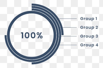 Business donut graph png data | Free PNG Sticker - rawpixel