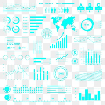 Futuristic digital user interface dashboard | Premium Photo - rawpixel