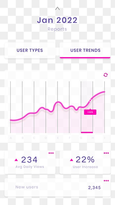 Monthly png use data report | Premium PNG Sticker - rawpixel