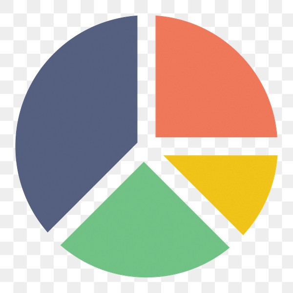 Pie chart png sticker, transparent | Free PNG - rawpixel