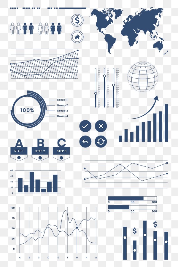Business dashboard data analysis png | Premium PNG - rawpixel