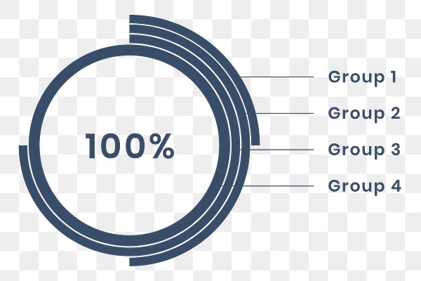 Business donut graph png data | Free PNG Sticker - rawpixel