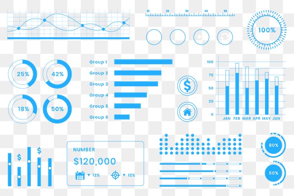 Futuristic digital user interface png | Premium PNG - rawpixel