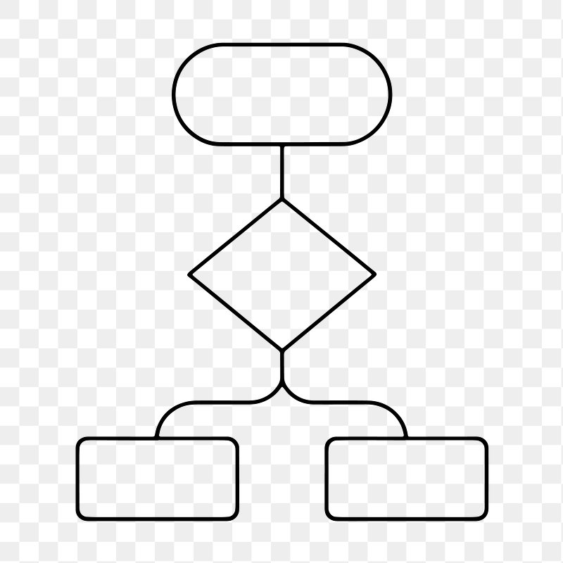 Make+a+decision+image Background Images | Free Photos, PNG Stickers ...