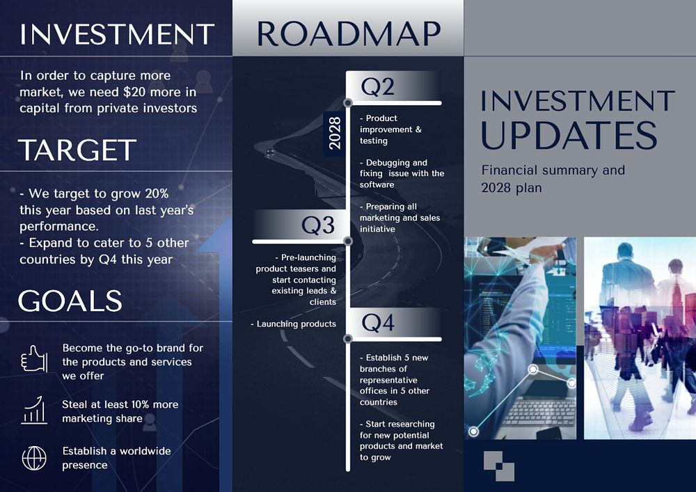 Investment updates brochure, professional template, | Premium Editable ...
