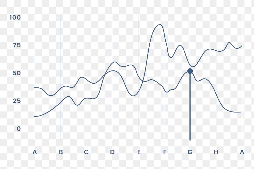 Marketing data curve graph png | Premium PNG Sticker - rawpixel