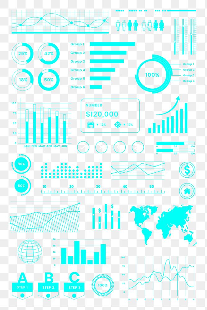 Digital user interface dashboard png | Premium PNG - rawpixel