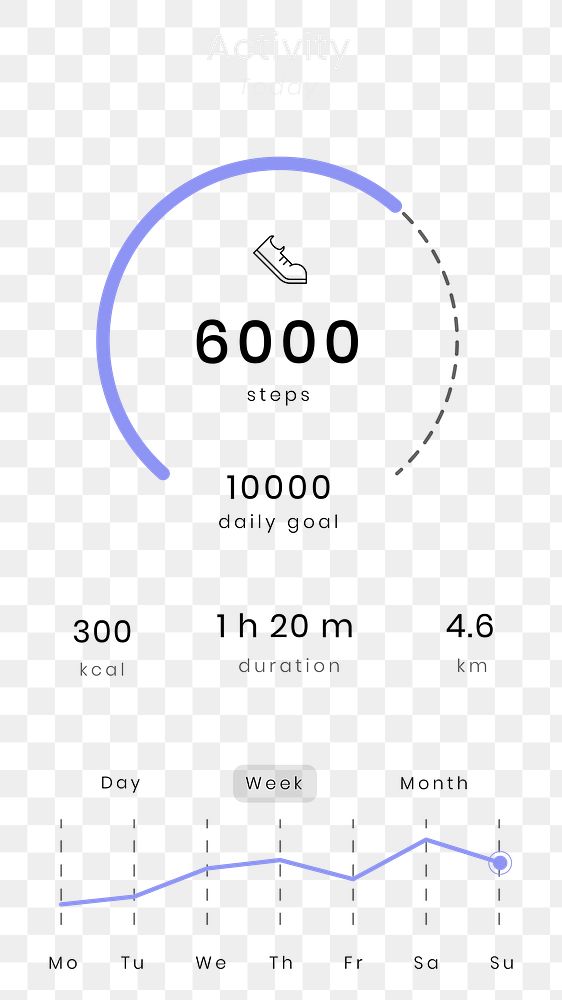 PNG steps tracking UI screen | Premium PNG Sticker - rawpixel