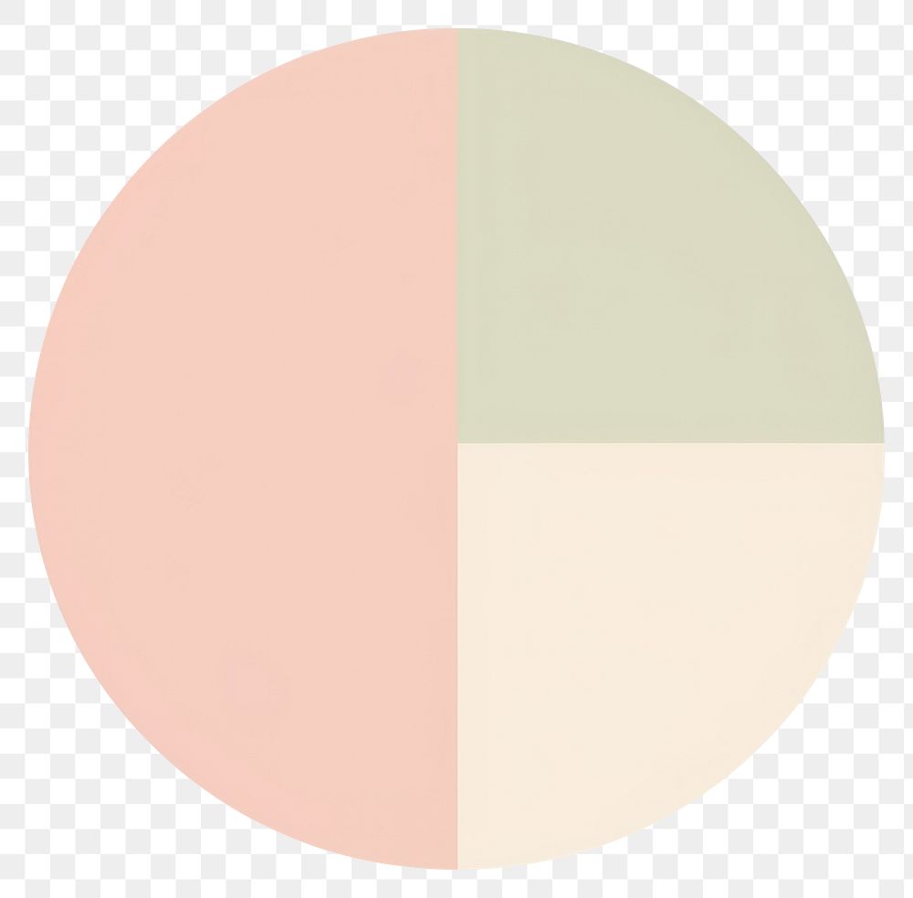 PNG Minimalist pastel pie chart | Free PNG - rawpixel