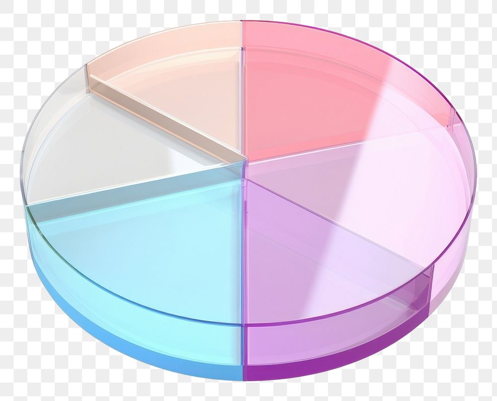 PNG Pie chart white background | Free PNG - rawpixel