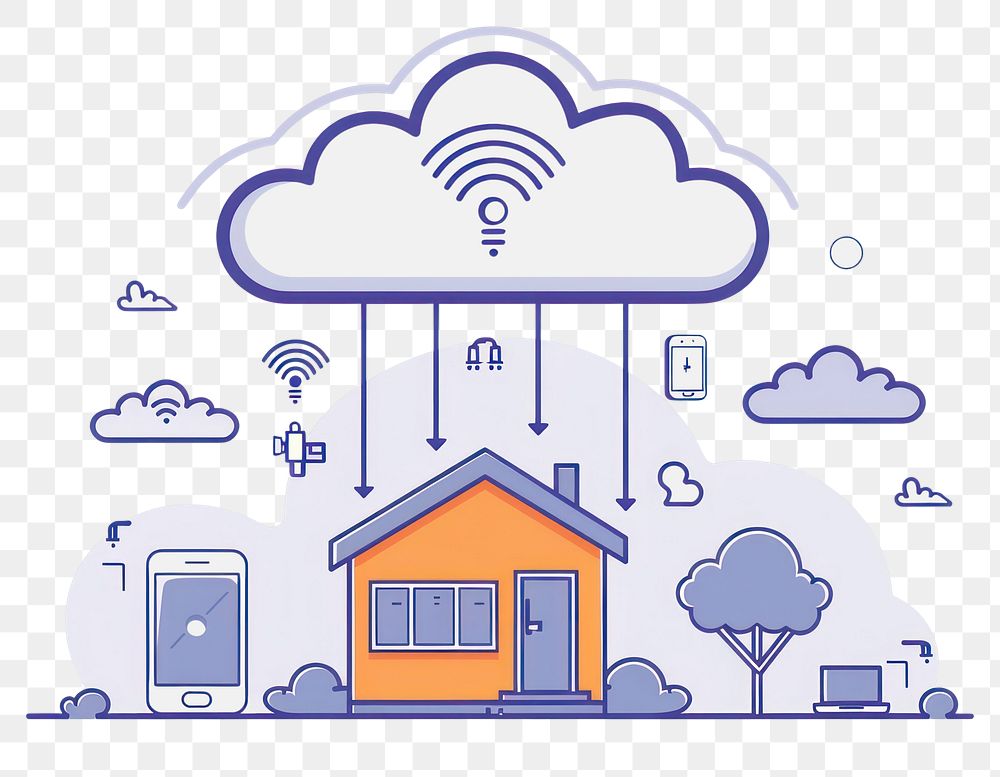 PNG Cloud networking architecture technology | Premium PNG - rawpixel