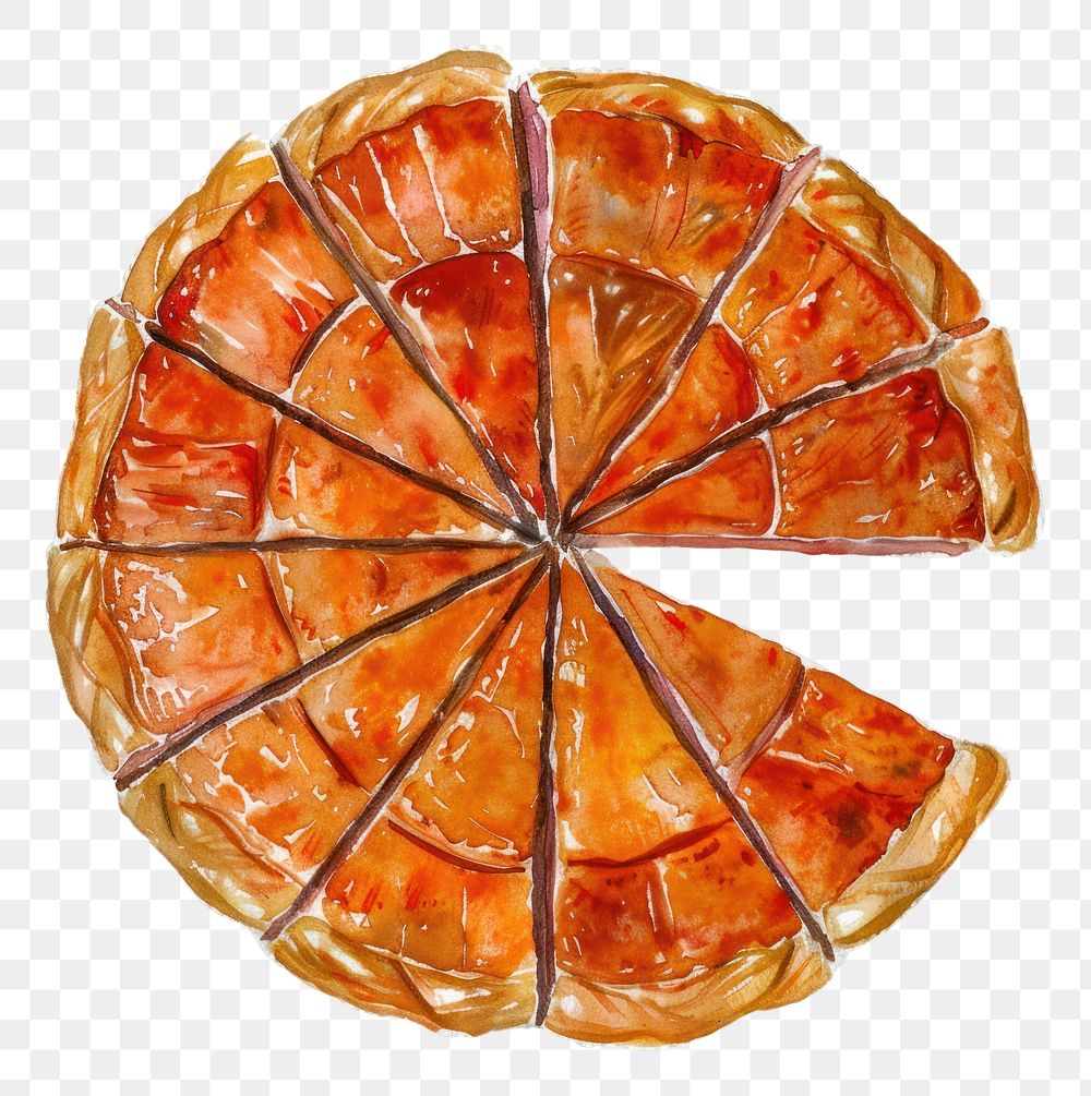 Peking Duck Images | Free Photos, PNG Stickers, Wallpapers ...