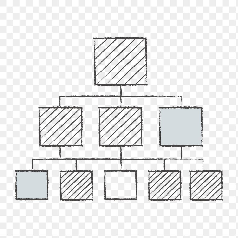 Organizational Chart Images | Free Photos, PNG Stickers, Wallpapers ...