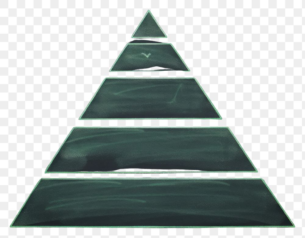 PNG Pyramid chart blackboard chalk | Free PNG - rawpixel