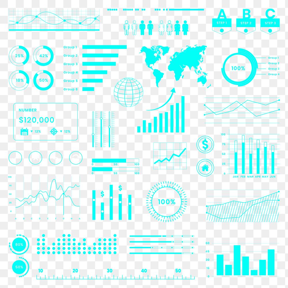 Futuristic digital user interface png | Premium PNG - rawpixel