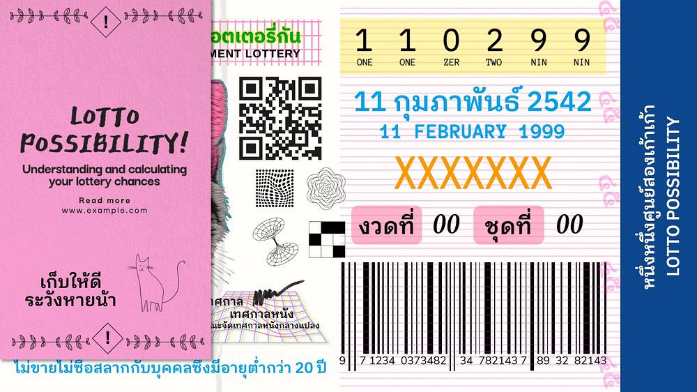 Lotto possibility blog banner template | Premium Editable Template ...