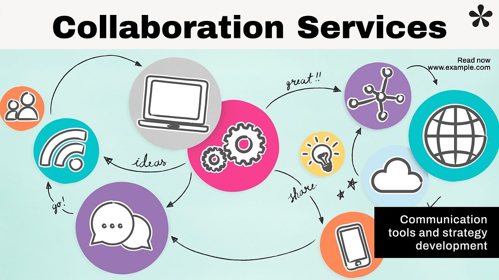 Collaboration services blog banner template | Free Photo - rawpixel